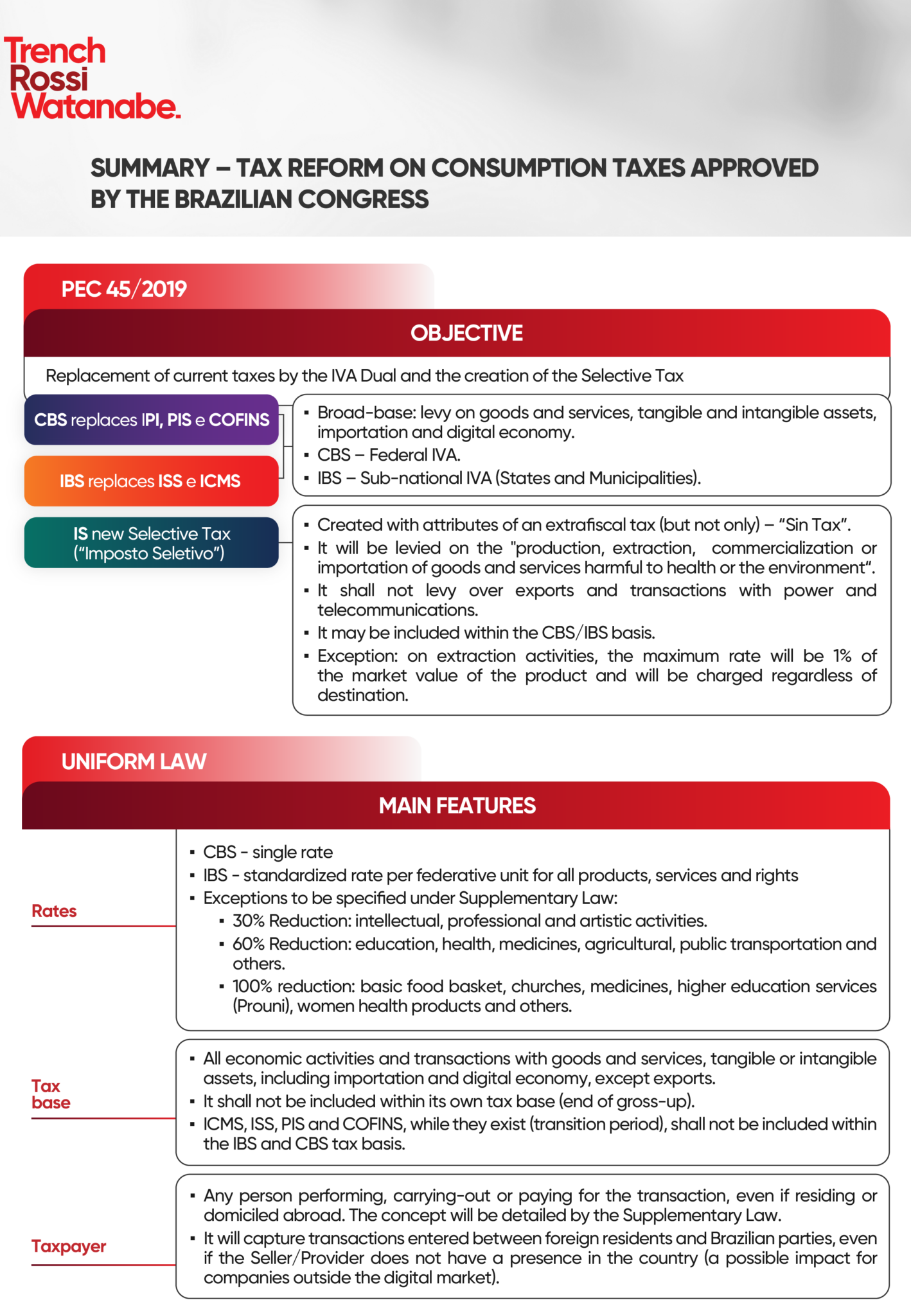 Brazil: Tax Reform approved by the Congress - Trench Rossi Watanabe